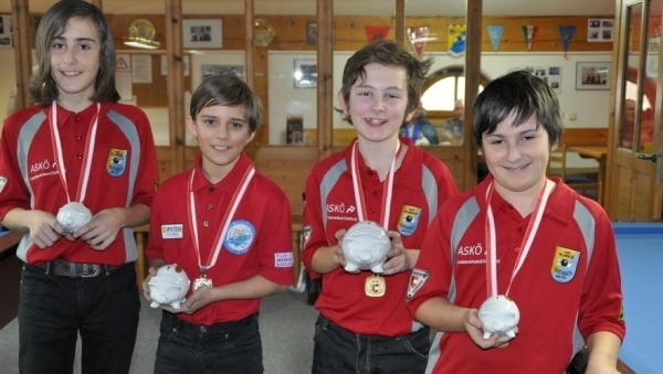 Moritz Hofer Landesmeister 8er Ball Knirpse – Salzburger Billard Verband